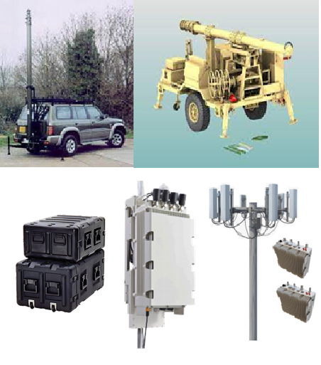 Private LTE 5G Networks Integration - Precision Electronics Limited ...