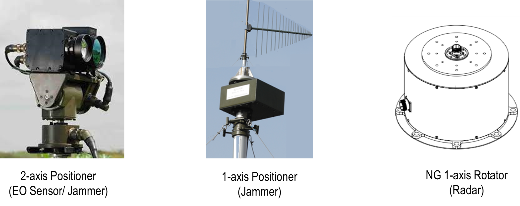 Anti Drone Systems | Counter Unmanned Aerial Systems (CUAS) - Precision ...